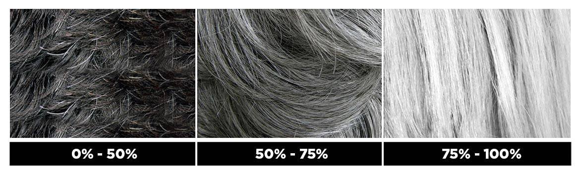 Tintes negros para cabello de L’Oréal Paris