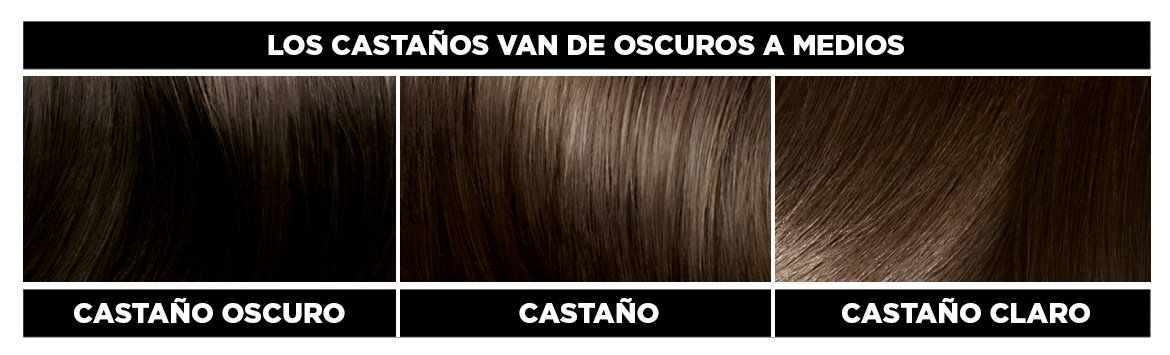 Tintes castaños para cabello de l’oréal | L'Oréal parís