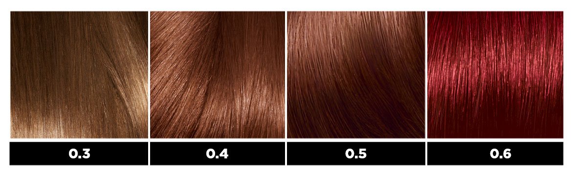 Tintes rojos atrevidos - Elige el ideal | L'Oréal Paris México