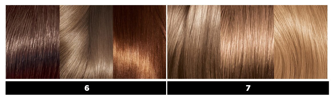 Tintes rubios para cabello l’oréal paris | L'Oréal Paris