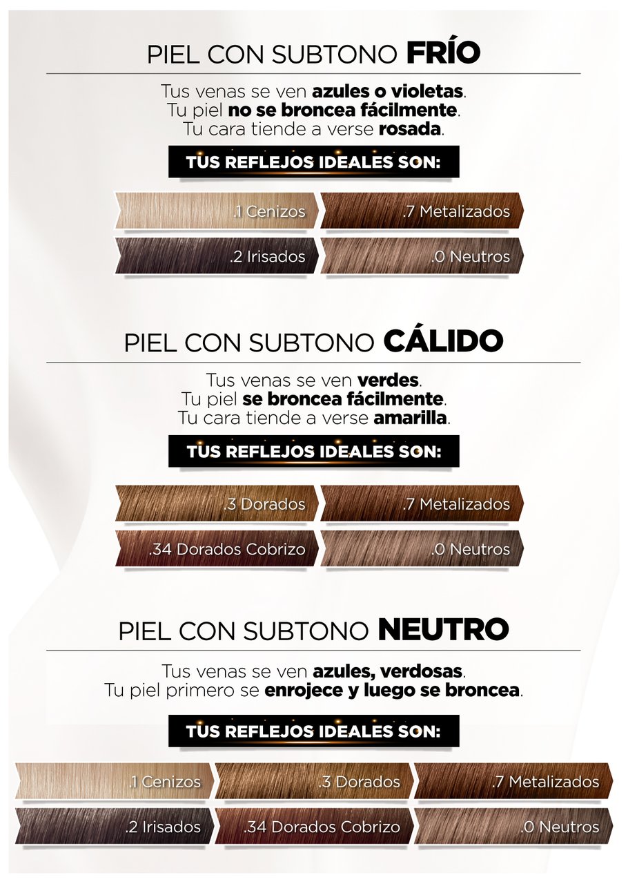 Tintes rubios para cabello l’oréal paris | L'Oréal Paris