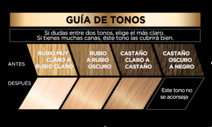 ¡Conoce el tono Rubio que sorprenderá a todos! | L'Oréal Paris