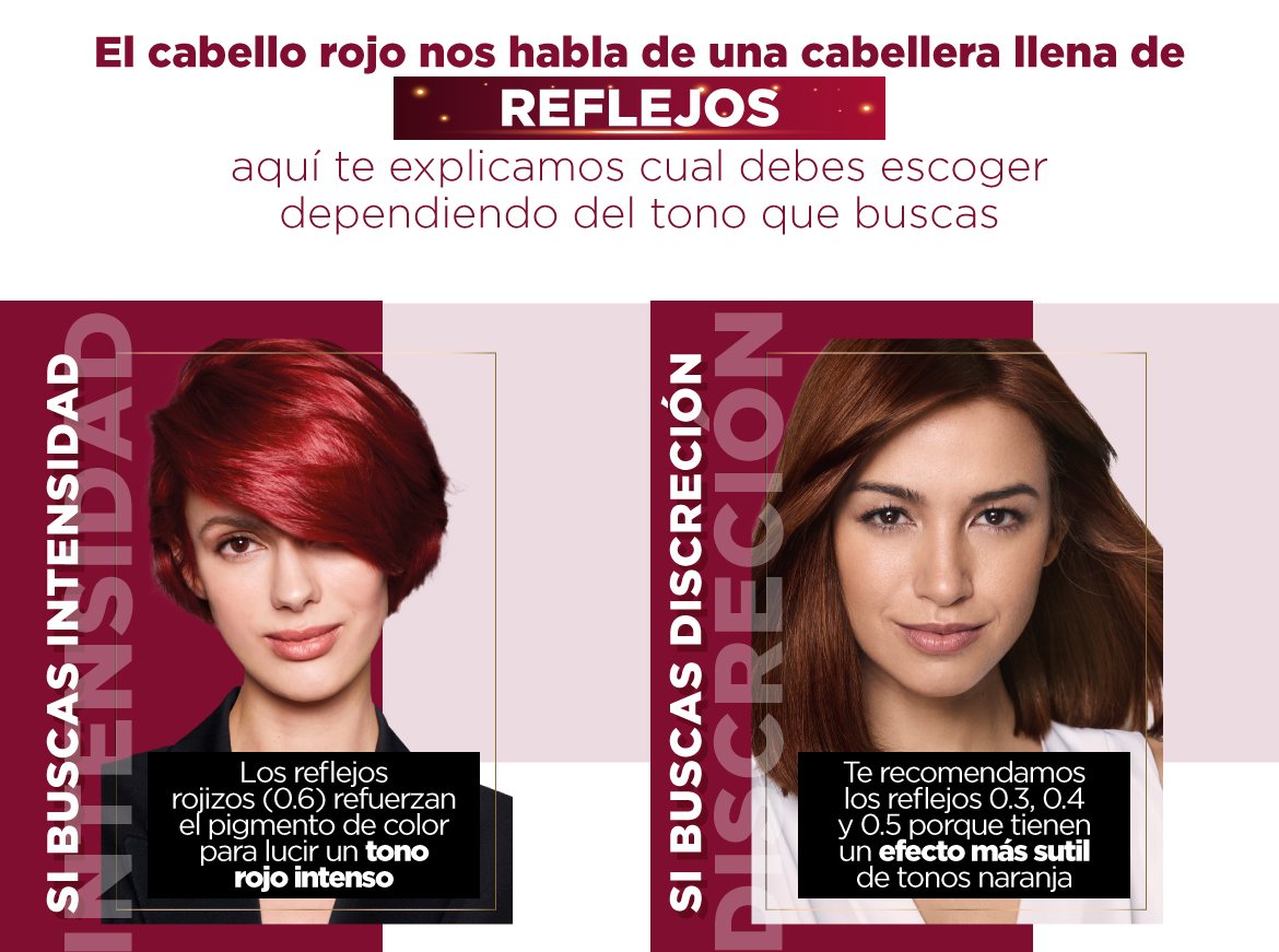 Tintes rojos atrevidos - Elige el ideal | L'Oréal Paris México