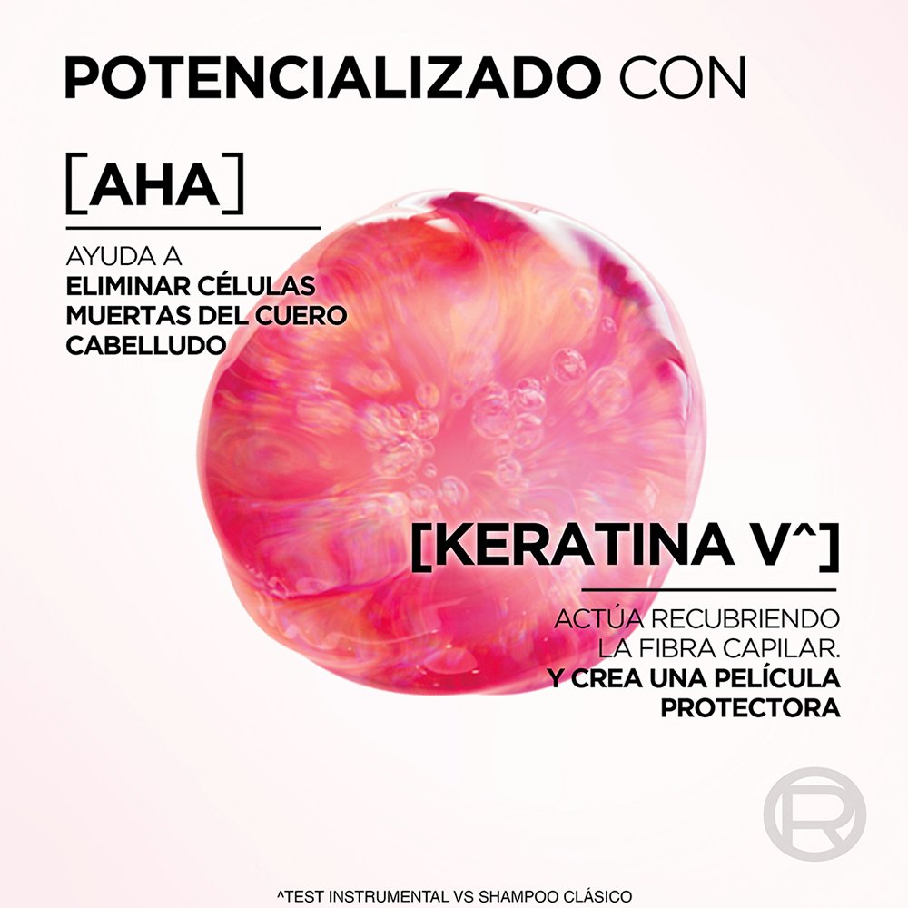 Nuevo Sérum Elvive Dream Liso de L'Oréal Paris México