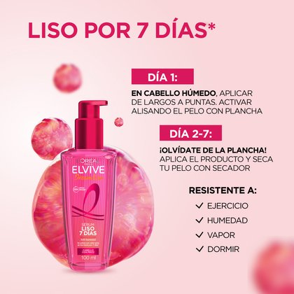 Nuevo Sérum Elvive Dream Liso de L'Oréal Paris México
