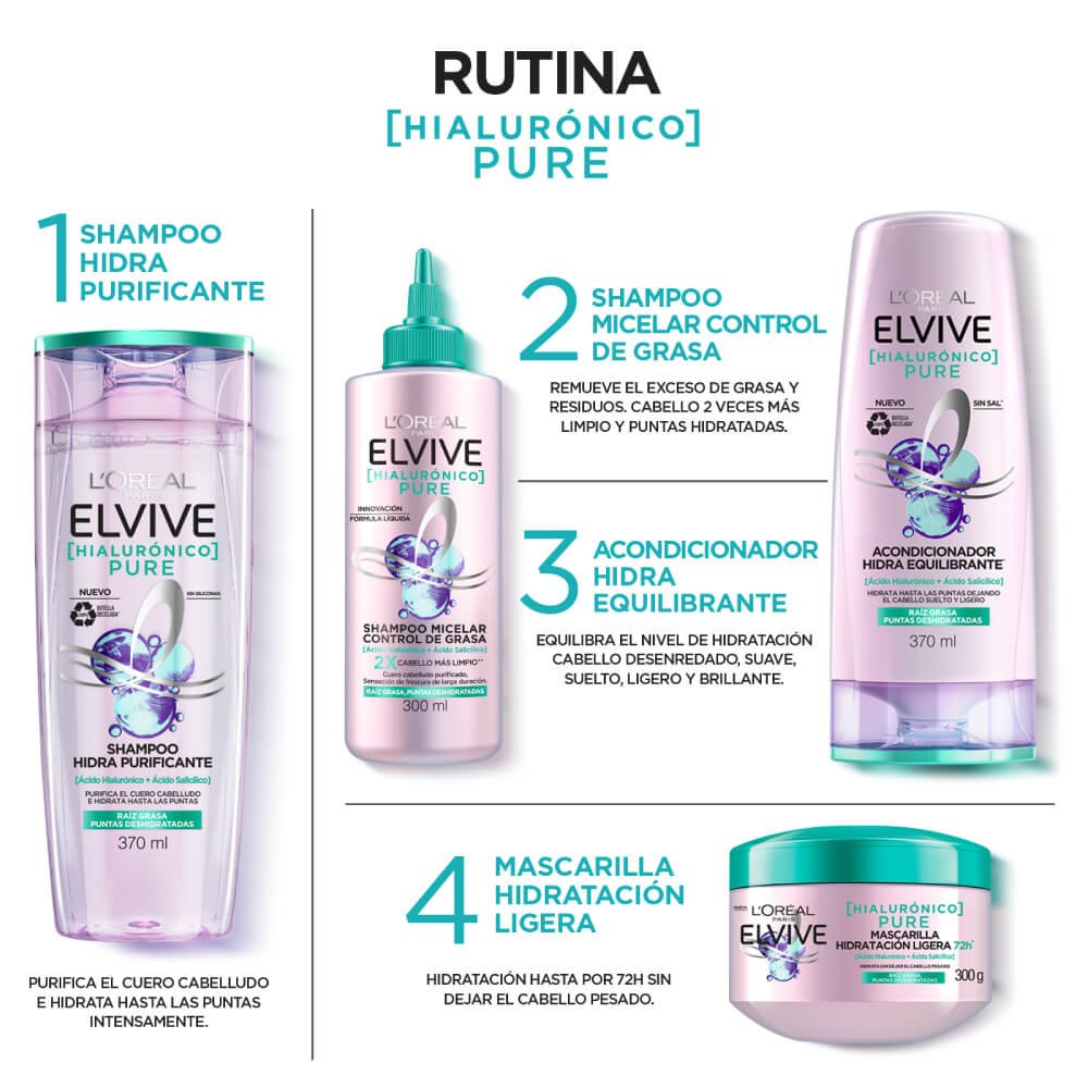 Shampoo Hialurónico Pure para cabello graso | L'Oréal Paris
