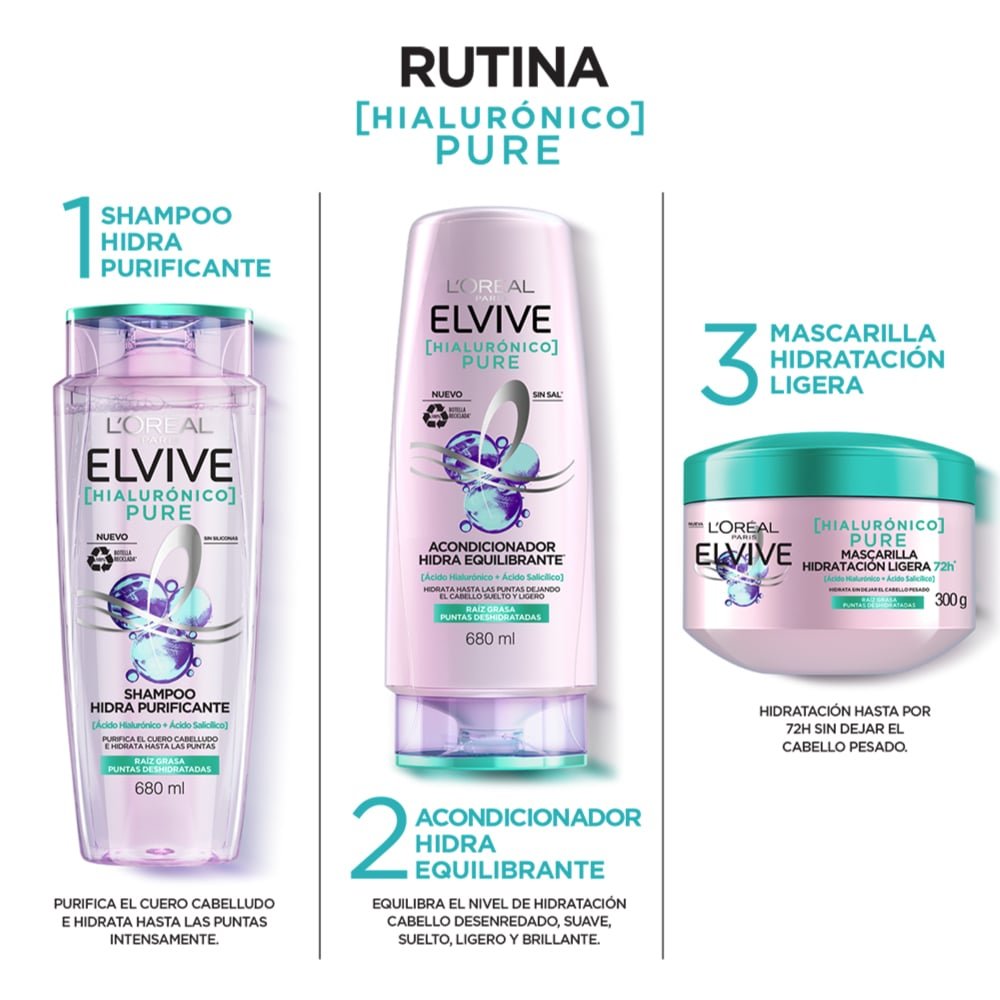Hialurónico Pure Shampoo Hidra Purificante de Elvive