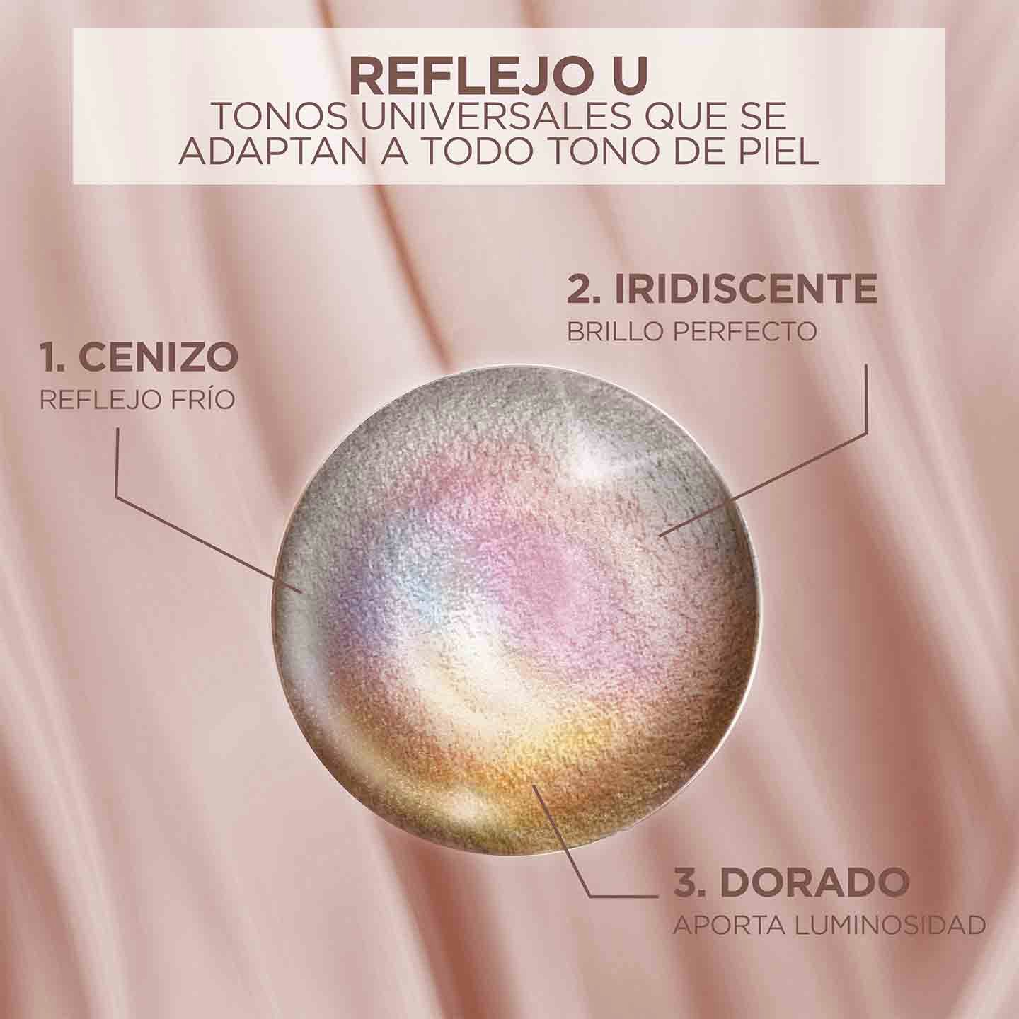 Tinte Excellence Sin Amoniaco 5U Castaño Claro Universal