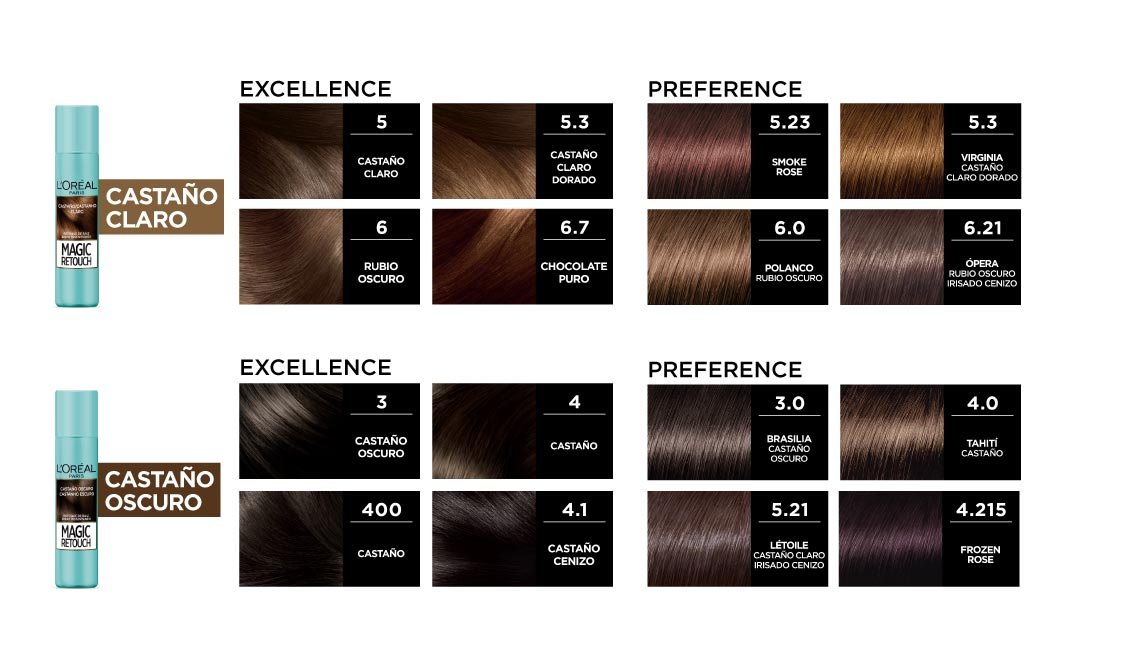 Spray Magic Retouch para cubrir y tapar las canas | L´Oréal Paris México