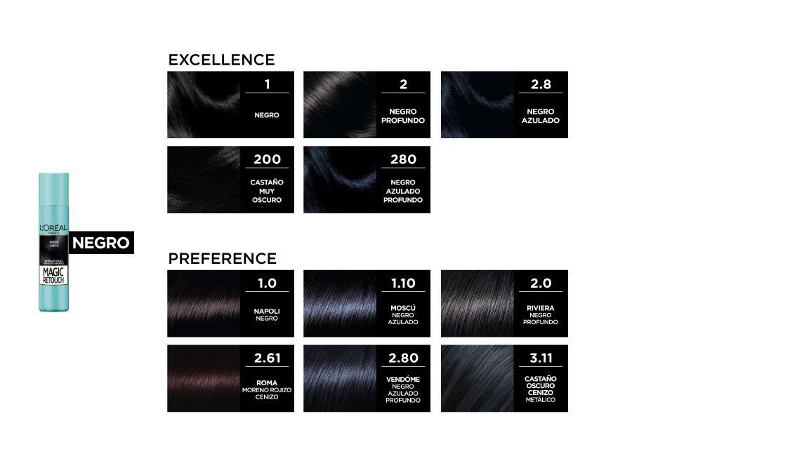 Spray Magic Retouch para cubrir y tapar las canas | L´Oréal Paris México