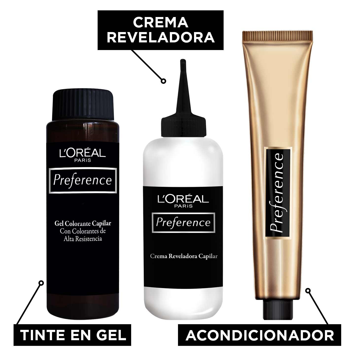 Preference tinte Tinte permanente 1 Negro Napoli | L'Oréal Paris